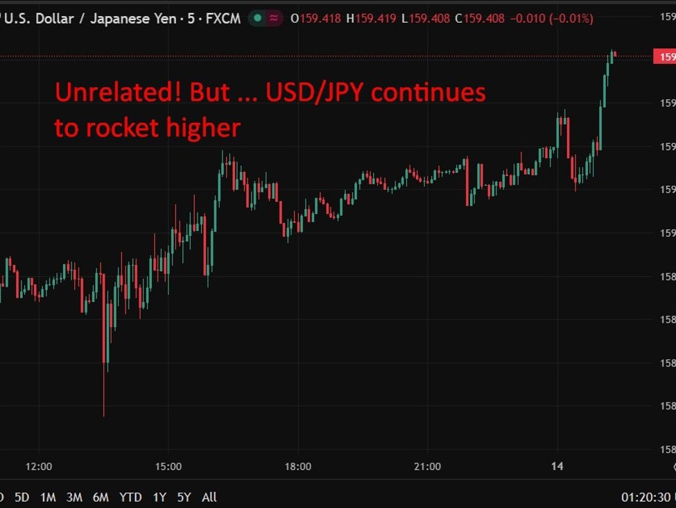 World Bank lifts global growth outlook but warns of weakest decade ...