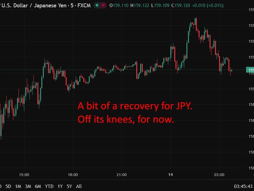 Japan 5-year JGB auction shows steady demand at higher yields ...