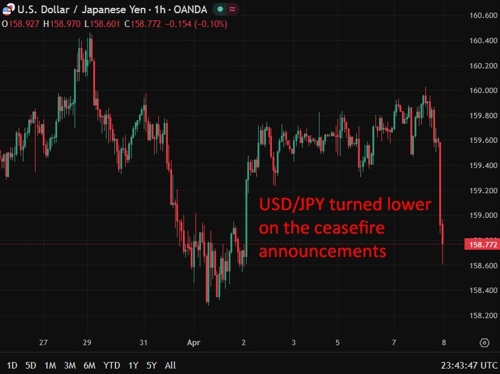 Japan real wages jump most in five years, boosting BoJ hike ...