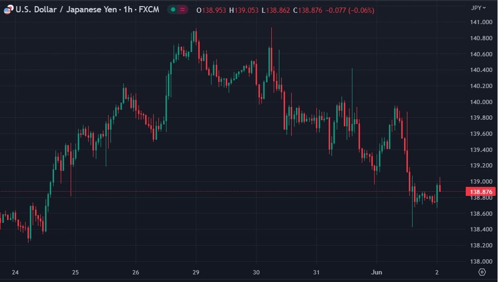 Japan finance minister Suzuki says FX rate moves are driven by the ...