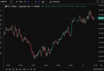 Recapping Bank of Japan dep gov Uchida - still hawkish | investingLive