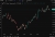 Recapping Bank of Japan dep gov Uchida - still hawkish | investingLive