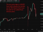 Japan real wages fall again in December, clouding BoJ policy outlook ...