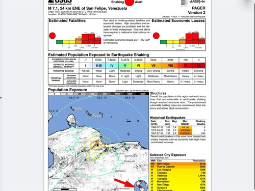 Magnitude 7.1 quake topples Caracas buildings as USGS warns of high ...