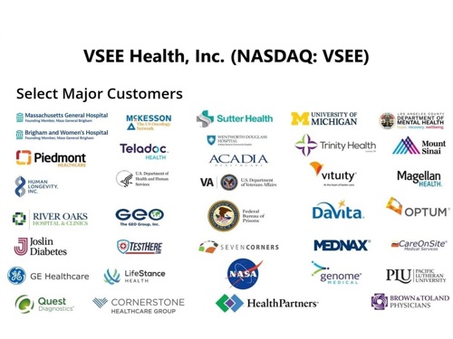 VSee Health Highlights: AI-Powered Telehealth Redefining $787b Digital ...
