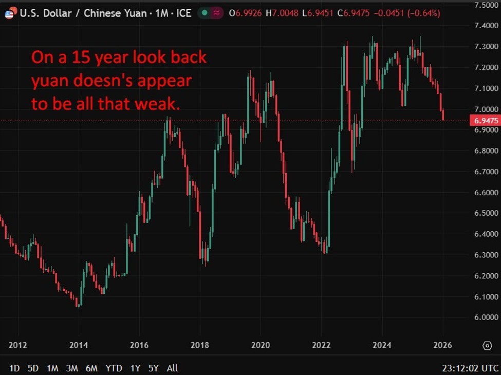 US Treasury says yuan undervalued, urges China to allow appreciation ...