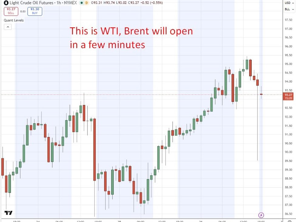 Oil supply shock deepens as Gulf refining capacity hit hard - Europe ...