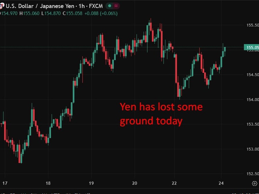 China adds 20 Japanese firms to export control list, tightening dual ...